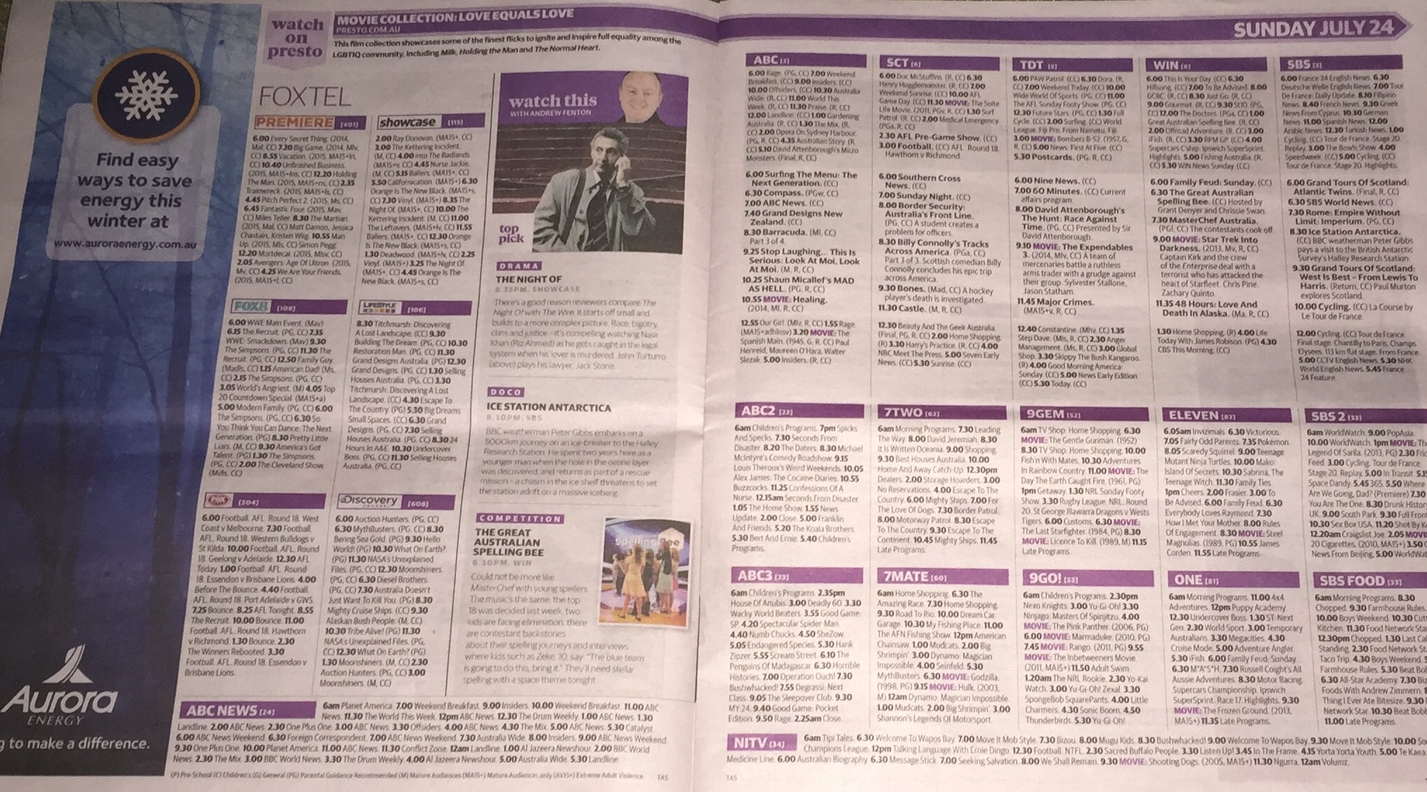 Nine (WIN) - Regional and Community Television - Media Spy